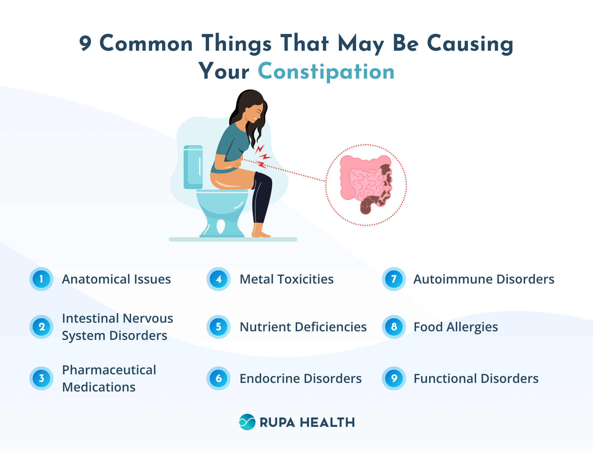 9 Common Things That May Be Causing Your Constipation